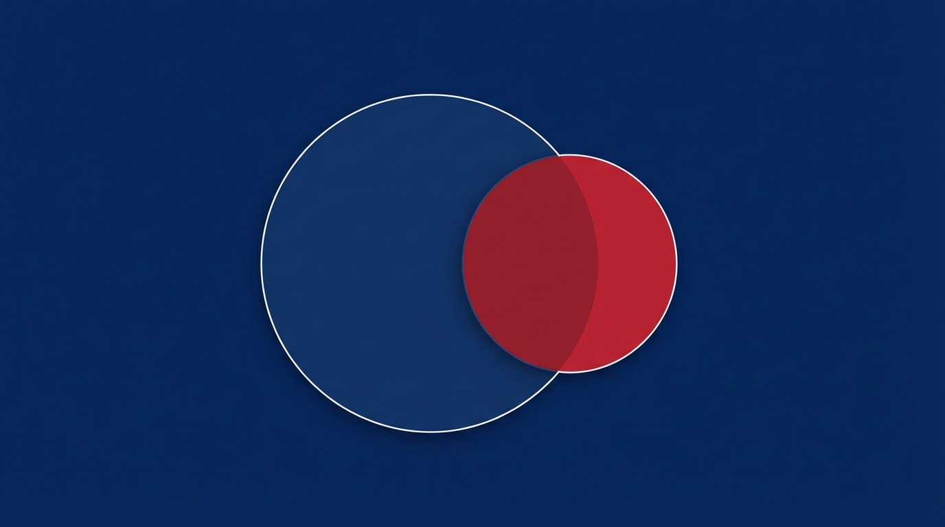 conservative america: Are Republicans the same as conservatives?